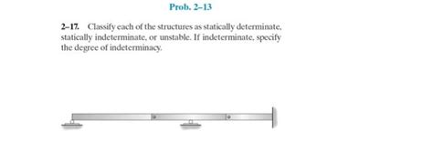 solved prob 2 13 2 17 classify each of the structures as