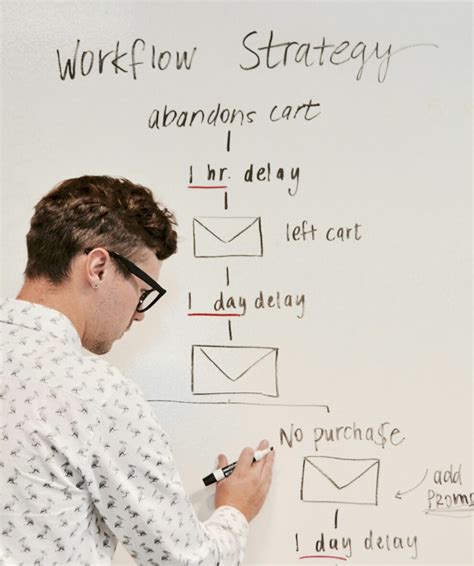 Quest Ce Quun Slug En Seo Guide Complet Pour Optimiser Vos Urls Voyelle Agence