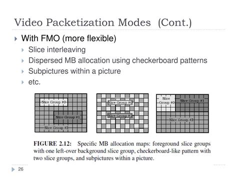 Ppt Error Resilient Coding And Decoding Strategies For Video Communication Powerpoint