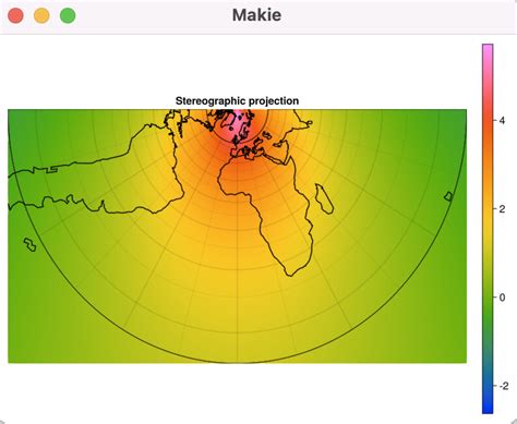 Geomakiejl Stereographic Projection At Pole Did Not Work Visualization Julia Programming