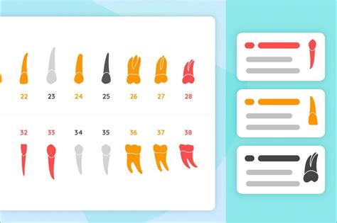 Dentomo Y Su Software Dental Ia