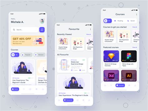 Education Mobile App Dashboard By Prameshwar Kumar On Dribbble