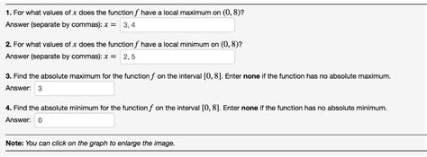 Solved Point Use The Given Graph Of The Function On The Chegg