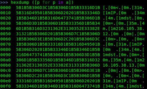 Scapy Network Packet Toolkit Jarno Baselier