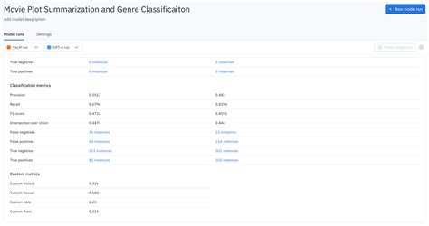GPT Vs PaLM Assessing The Predictive And Generative Performance Of LLM Models