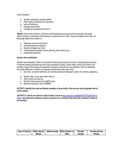 Lesson 7 Sex Gender And Culturedoc Reproductive Health Diseases And Conditions