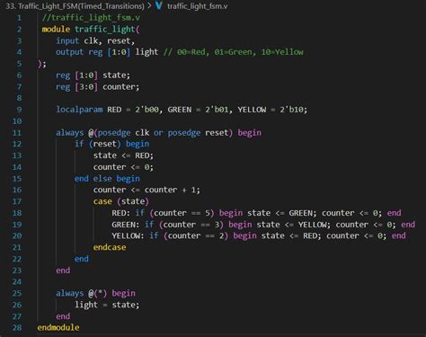 Verilog Digitaldesign 75daysofverilog Codingchallenge Fpga