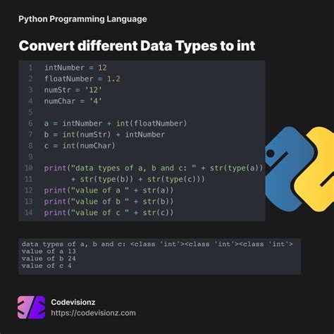 Python Data Type Conversion Int