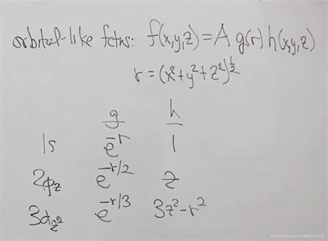 Mathematica12 学习笔记七mathematics画等高线 Csdn博客 Mathematica12 学习笔记七mathematics画等高线 Csdn博客