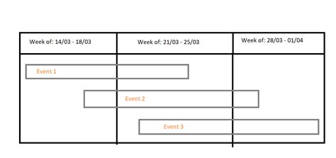 Weeks As Ressourcetimeline · Issue 6903 · Fullcalendarfullcalendar