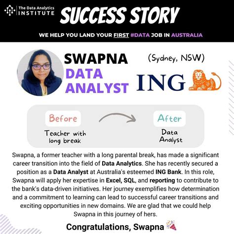 Dataanalytics Careertransition Successstory Determination Learningjourney Powerbi Excel