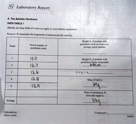 Solved Laboratory Report The Ballistic Pendulum Data Table Modify The