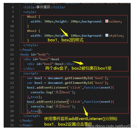 事件捕获（快速理解） Csdn博客