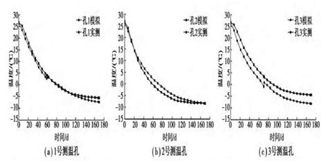 书馆 隧道网