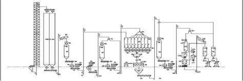 T H Feed Mill SANHE MACHINERY