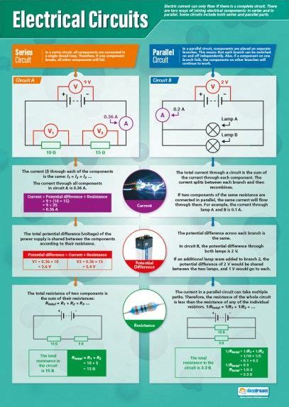 Electric Circuits Gcse Revision