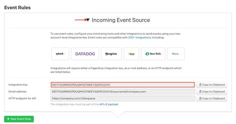 splunk integration guide pagerduty