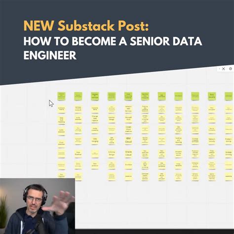 learn data engineering on linkedin dataengineer dataengineering