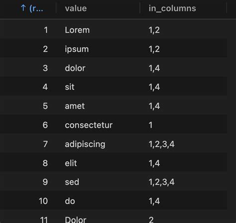 R How To Fuzzy Match Multiple Columns Both Pairwise And Across