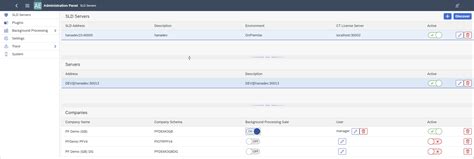 computec appengine processforce