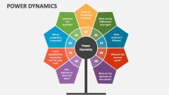 Power Dynamics PowerPoint Presentation Slides - PPT Template