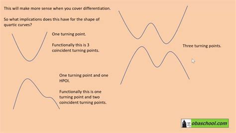 The Education Auditorium Uk Maths And Further Maths A Level Elearning