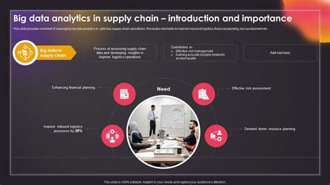 top 10 big data introduction powerpoint presentation templates in 2025