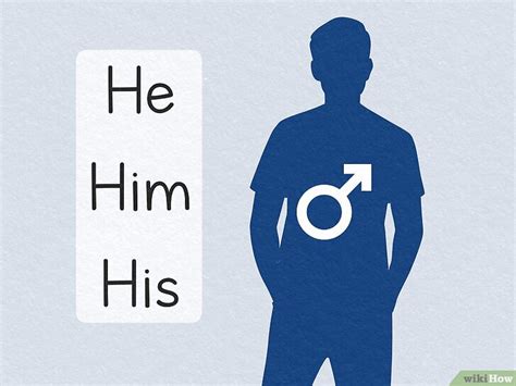 He Him Meaning A Simple Pronouns Guide
