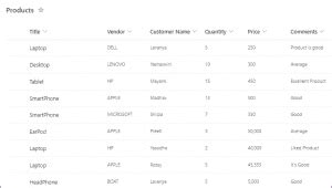 How To Add New Row In Power Apps Gallery Control