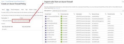 Azure Firewall Manager Is Now Generally Available Microsoft Online Guide