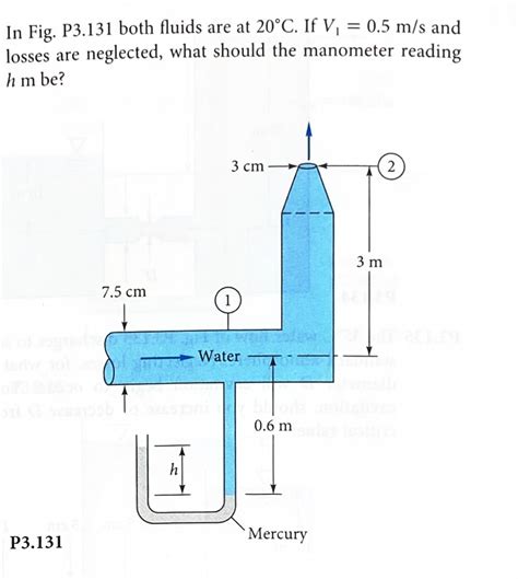 Solved In Fig P3131 Both Fluids Are At 20∘c If V105 Ms