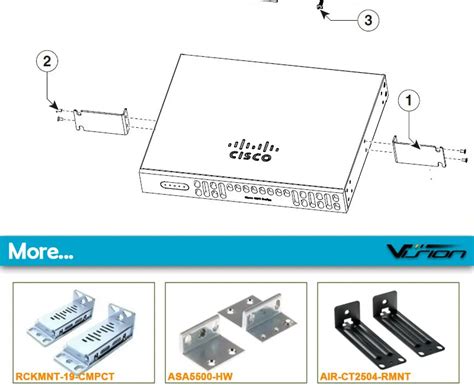 19 Rack Mount Ear Rckmnt 19 Cmpct For C1000 16t 2g L Buy Rack For C1000 16t 2g L Rack For