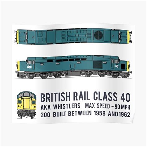 British Rail Class 40 Whistler Locomotive Diagrams T Poster For