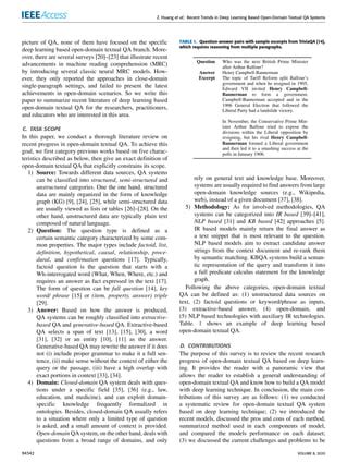 Recent Trends In Deep Learning Based Open Domain Textual Question Answering Systems Pdf