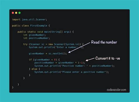 How To Convert A Negative Number To Positive In Java Codevscolor