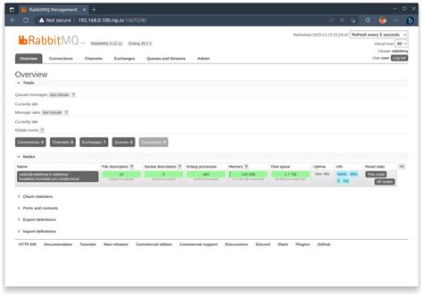 Sahu S On Linkedin Homelab Youtube Kubernetes Rabbitmq