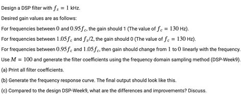 Solved Design A DSP Filter With Fs KHz Desired Gain Values Chegg