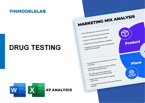 Drug Testing Marketing Mix 2025 Finmodelslab Reviews On Judgeme