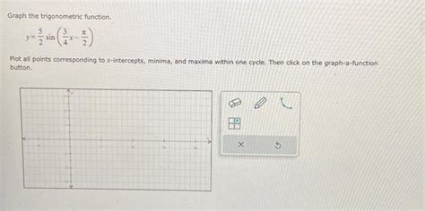 Solved Graph The Trigonometric Function Y25sin43x−2π