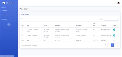 GitHub Kubilaycicek LibraryWebApplication Spring Mvc Application For Library