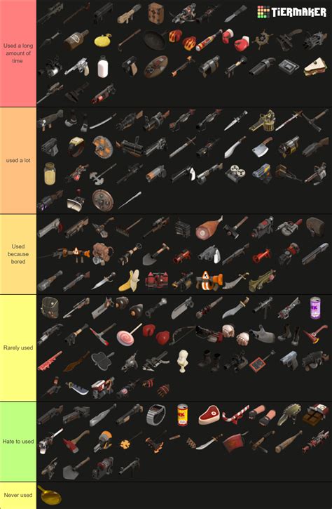 My Fav Class Subclass And Weapons In Tf2 Rtf2 My Fav Class Subclass And Weapons In Tf2 Rtf2