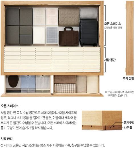 無印良品 Muji 온라인스토어