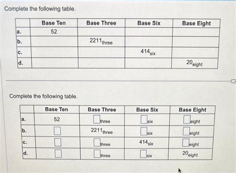 Solved Convert The Following Base Ten Numerals To A Numeral Chegg Com