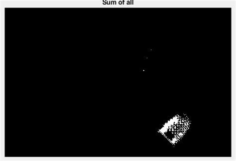 Matlab Adding Rgb To Binary Image Side By Side Stack Overflow