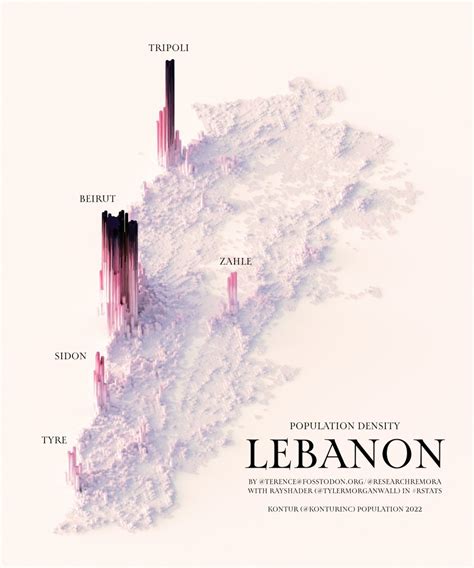 A Population Density Map Of Lebanonby Researchremora