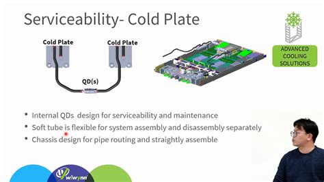 Ocp Virtual Summit 2020 Standalone Rack Level Liquid Cooling Solution Youtube