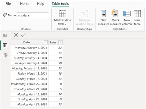 Power BI How To Calculate Average By Month