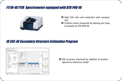 secondary structure estimation for formulated monoclonal antibodies