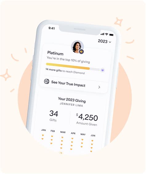 Track Your Giving On The Givelify App See The Impact Givelify
