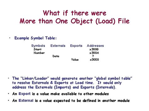 Chapter 7 Introduction to LC3 Assembly Language Assembly